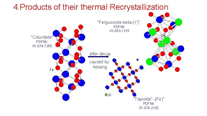 Detailed study of natural fully metamict minerals and