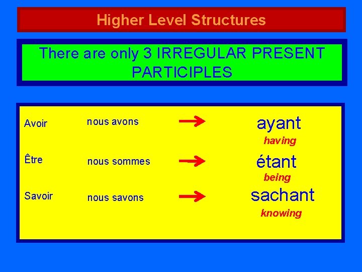Higher Level Structures Why bother Higher level structures