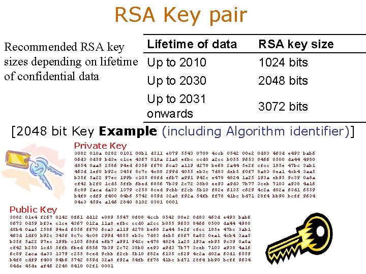 Digital Signatures Why Digital Signatures To provide Authenticity