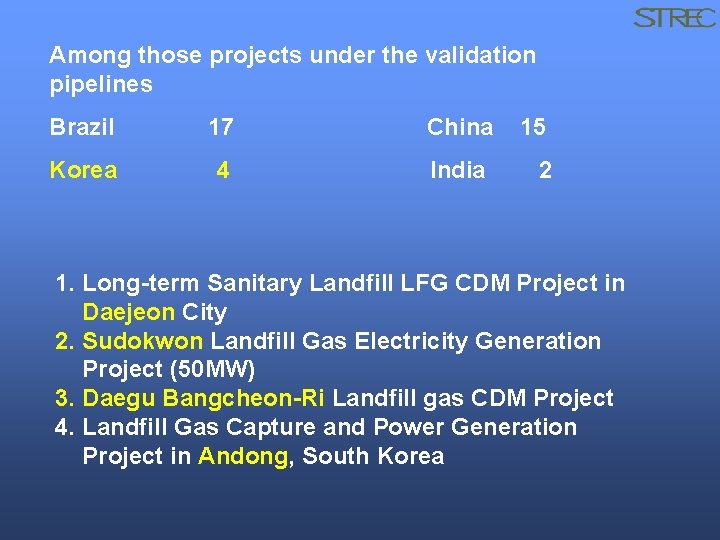 How to Develop Landfill Gas CDM Projects with