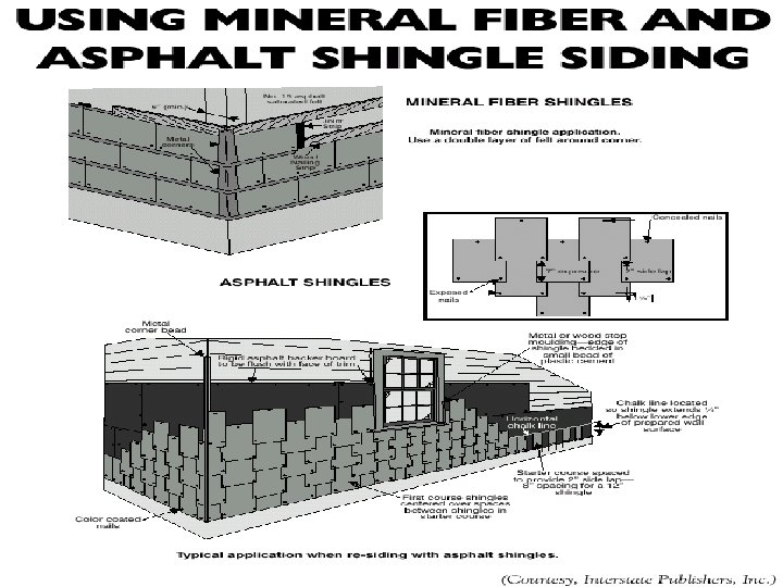 Lesson 11 Siding Agricultural Structures Next Generation ScienceCommon