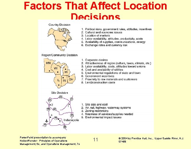 Operations Management Location Strategies Chapter 8 Power Point