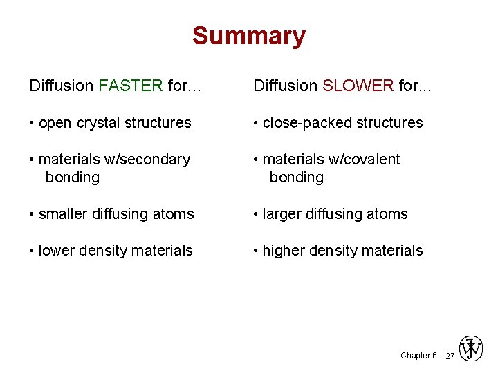 Chapter 6 Diffusion ISSUES TO ADDRESS How does