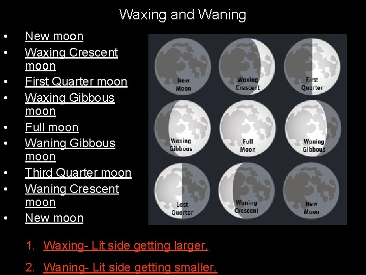 The Moon A look at our nearest neighbor