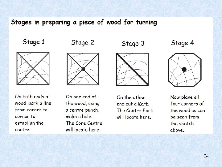Wood Turning 1 Turning the Woodwork Lathe 2