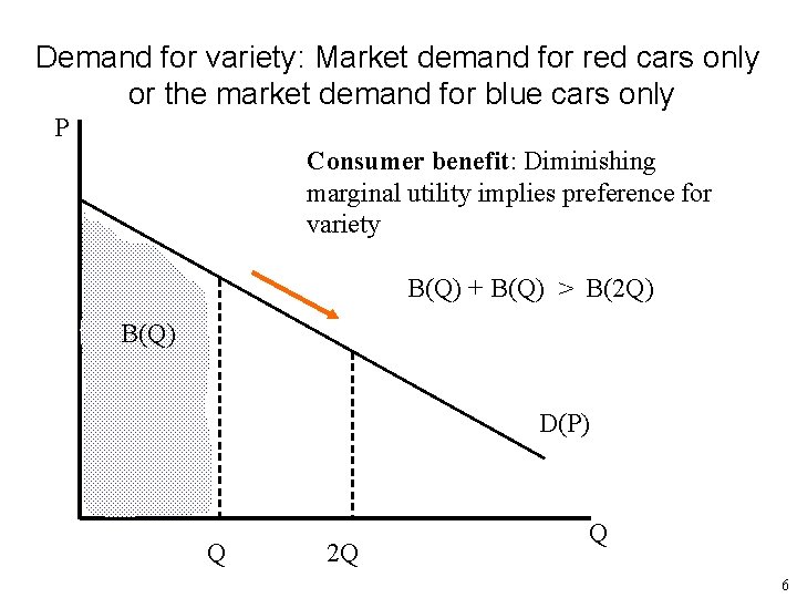 Strategies for Global Value Added Gains Product variety