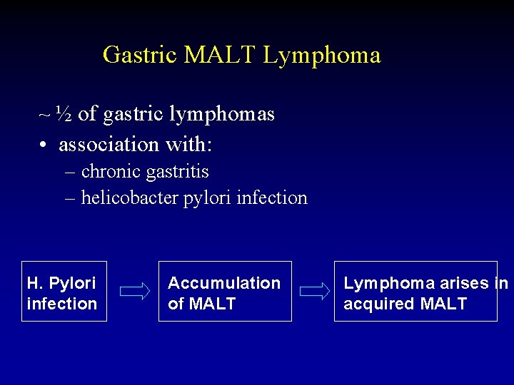 LYMPHOMA EYAD ALSAEED MBBS FRCPC Associate Professor DEPARTMENT