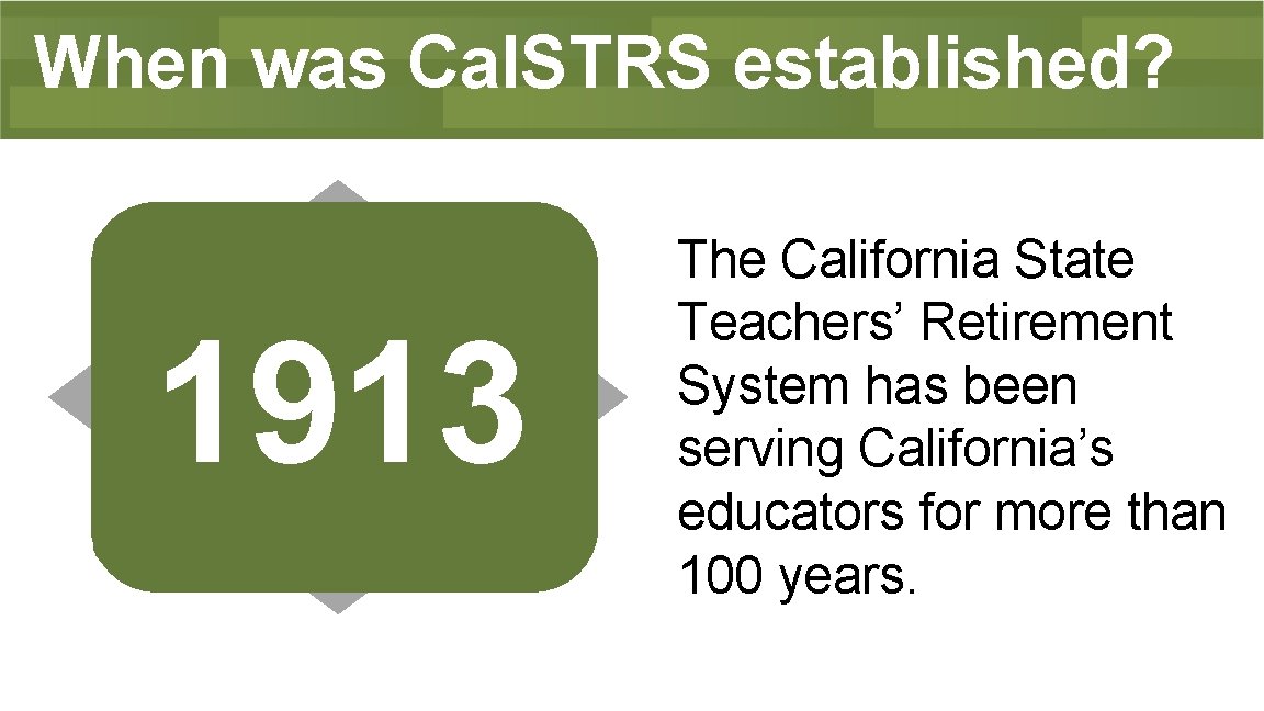 My Retirement System Todays Objectives Understand the Cal