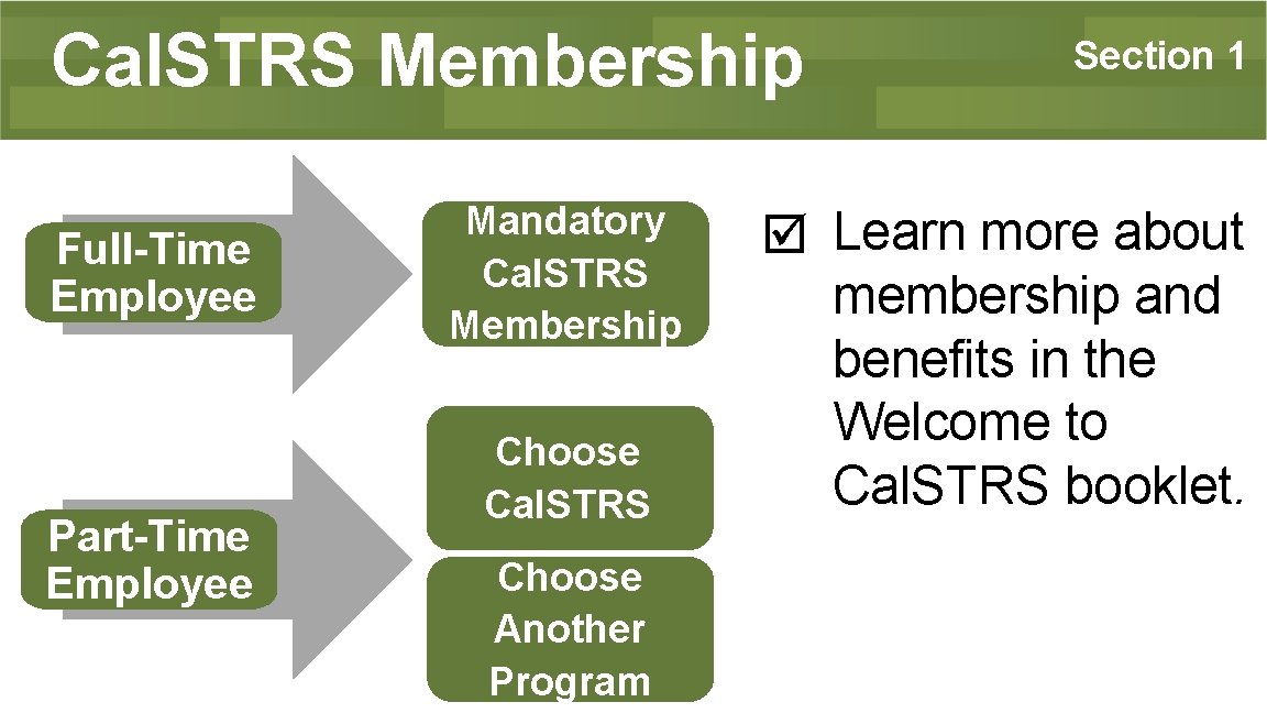 My Retirement System Todays Objectives Understand the Cal