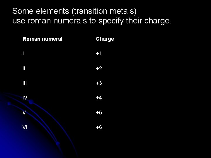 Chemical Bonding and Nomenclature Jan 31 2013 BW