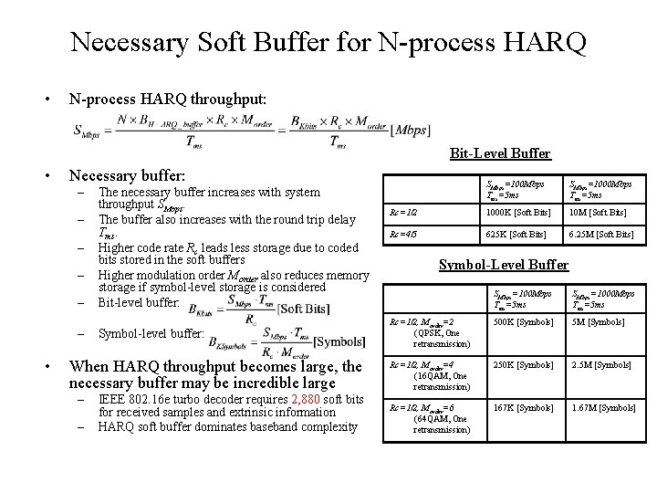 Aggressive HARQ Transmission IEEE 802 16 Presentation Submission