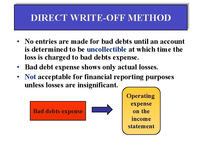 ACCOUNTING FOR RECEIVABLES STUDY OBJECTIVES After studying this