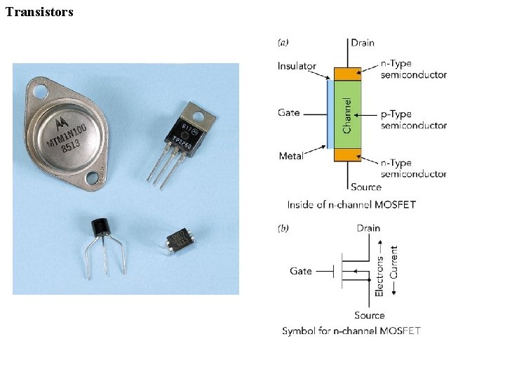 41006 Poster Session Meetings Transistors Analog and Digital