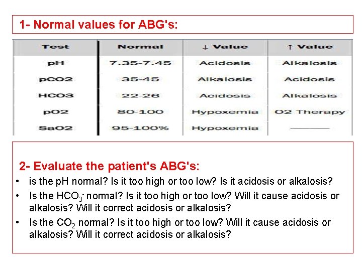 AcidBase Balance Disturbances Hydrogen ion homeostasis Acids are