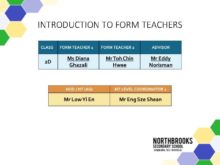 Sec 3 Subject Combination Normal Technical Stream Parents