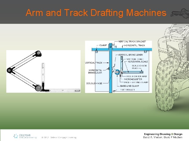 CHAPTER 2 Drafting Equipment Media and Reproduction Methods