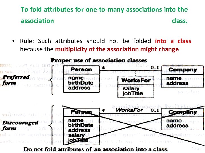 INTRODUCTION MODELING CONCEPTS CLASS MODELING www bookspar com
