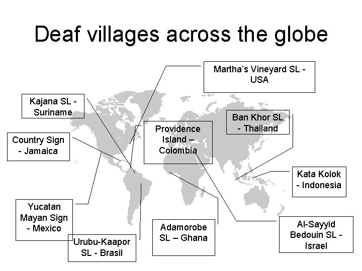 Kata Kolok A Villagebased Sign Language of Northern