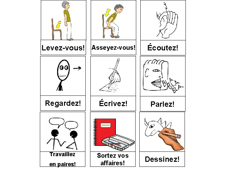 Comment saluer Les instructions en classe Aujourdhui nous