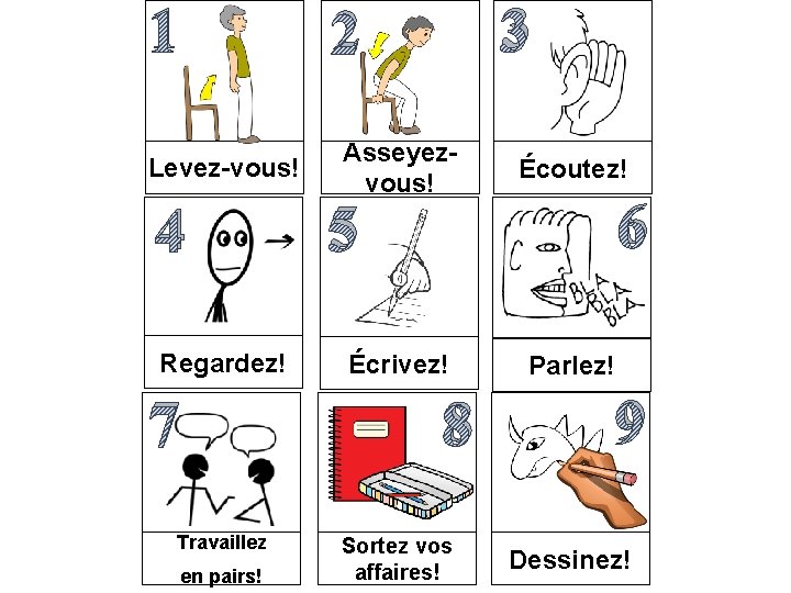 Comment saluer Les instructions en classe Aujourdhui nous