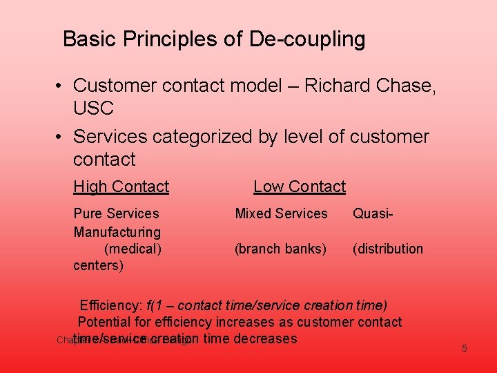 BackOffice Design Chapter 7 FrontOfficeBackOffice Interface Main concern