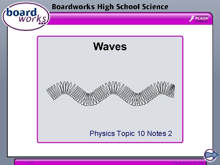Physics Topic 10 Notes 2 1 of 8