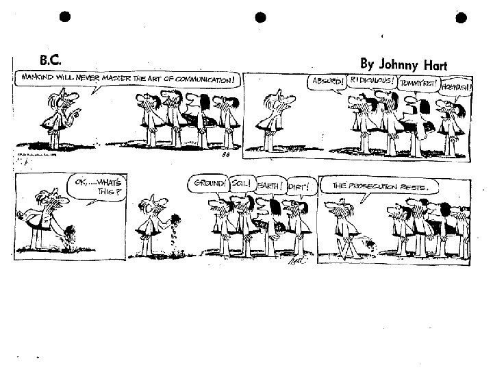 Anticipation Guide You cannot NOT communicate Communication is