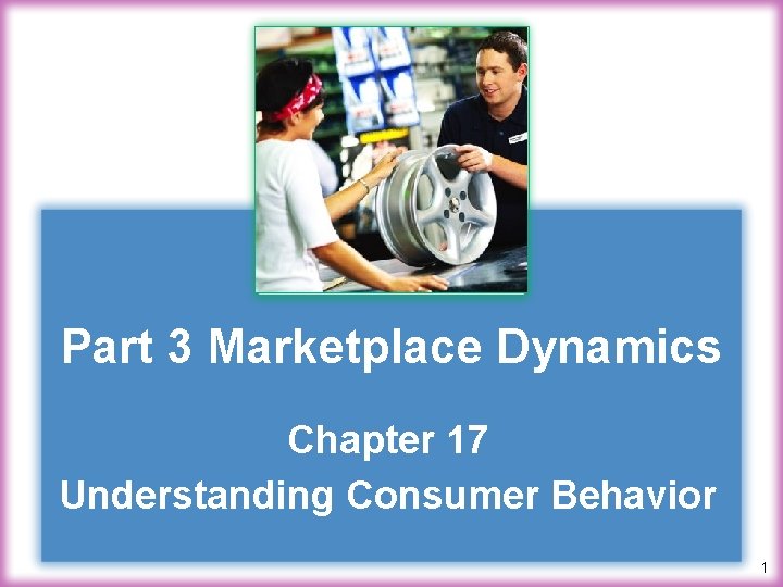 Part 3 Marketplace Dynamics Chapter 17 Understanding Consumer