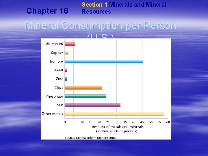 Chapter 16 Section 1 Minerals and Mineral Resources