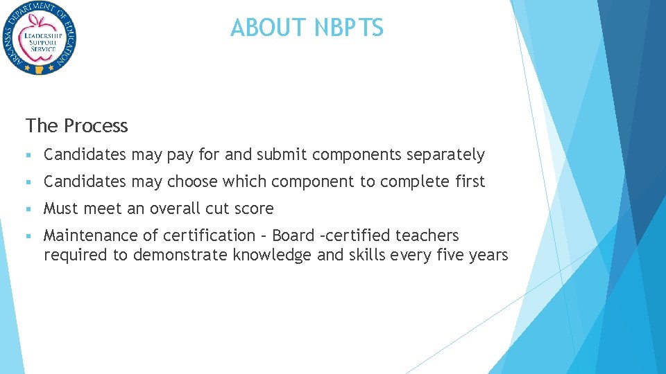 NATIONAL BOARD For Professional Teaching Standards NATIONAL BOARD
