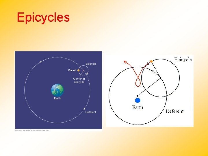 HISTORY OF TIBETAN LITERATURE SIKE HISTORY OF ASTRONOMY