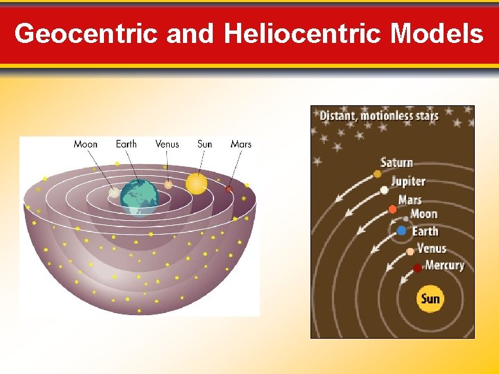 HISTORY OF TIBETAN LITERATURE SIKE HISTORY OF ASTRONOMY