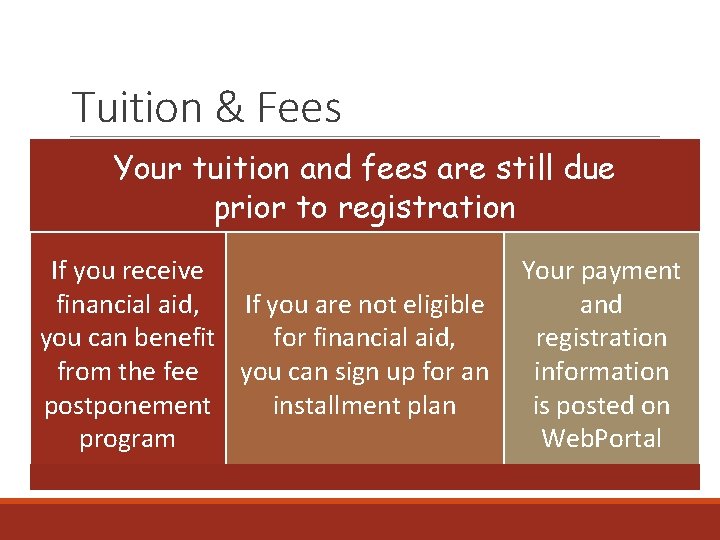 New Registration Timeline Registration timeline is changing Who