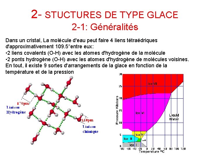 CHAPITRE V LES SYSTEMES CRISTALLINS MOLECULAIRES ET LES