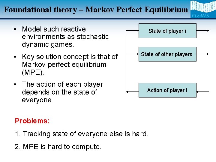 Oblivious Equilibrium for Stochastic Games with Concave Utility