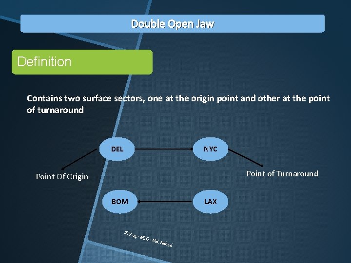 Type Of Journeys Content Anatomy of Journey One