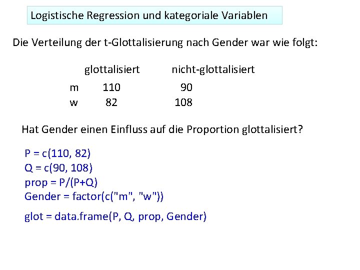 Logistische Regression und die Analyse von Proportionen Jonathan