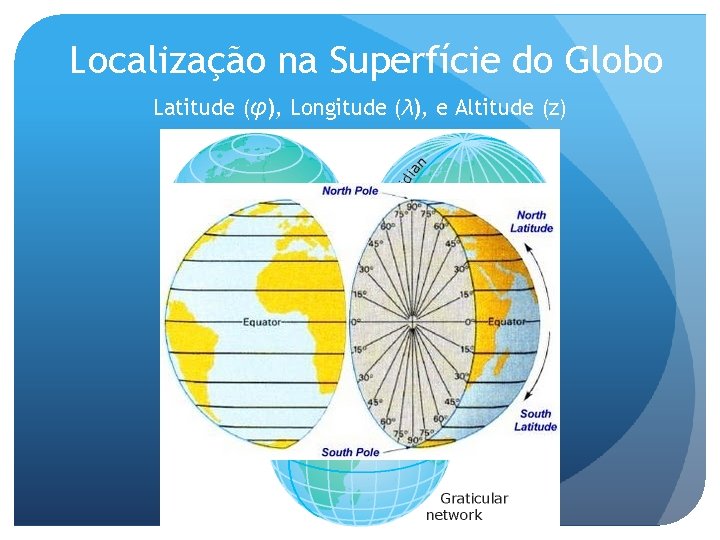 Sistema Terra A Biosfera domnios e suas interaes