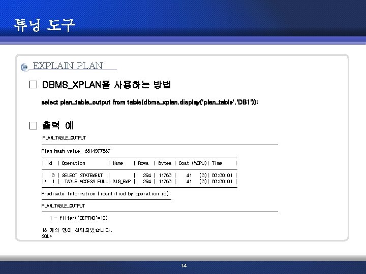 EXPLAIN PLAN DBMSXPLAN AUTOTRACE VSQLPLAN SQLTRACE TKPROF AWR