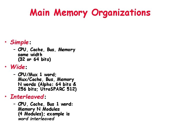 CPSC 614 Graduate Computer Architecture Memory Technology Prof