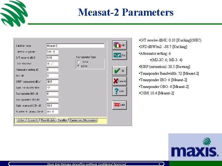 Link Budget Model Satellite Measat2 Tx Kuching 2