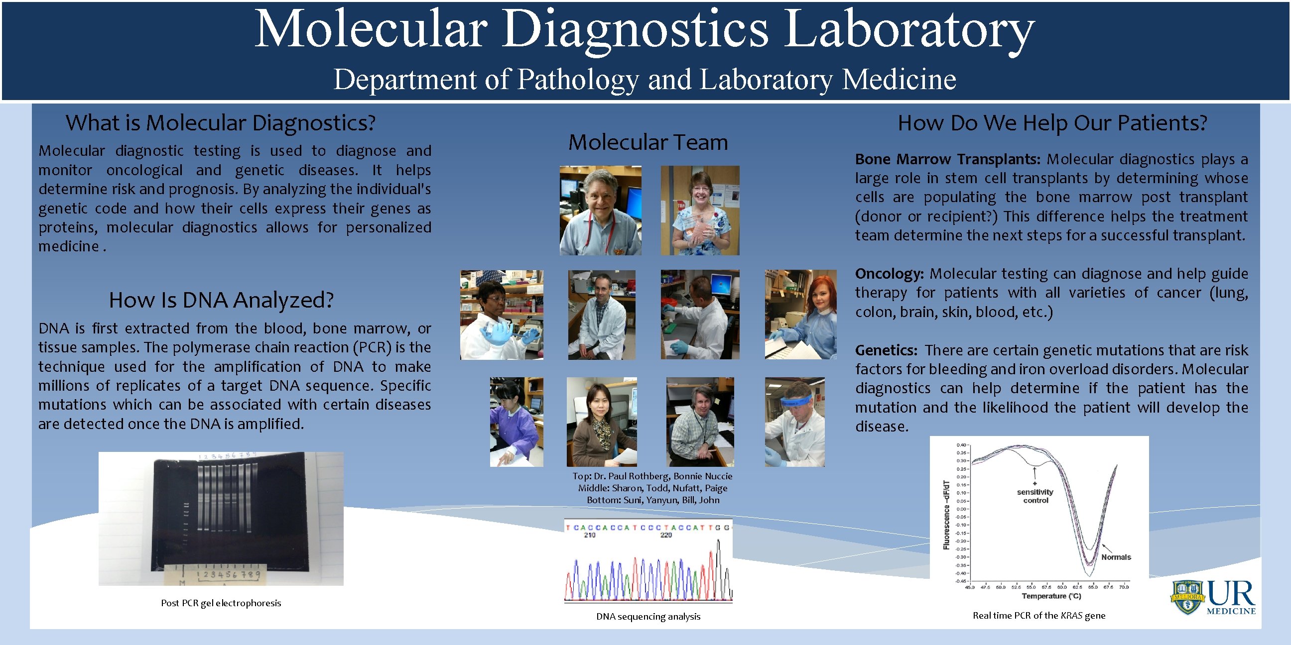 Molecular Diagnostics Laboratory Department of Pathology and Laboratory