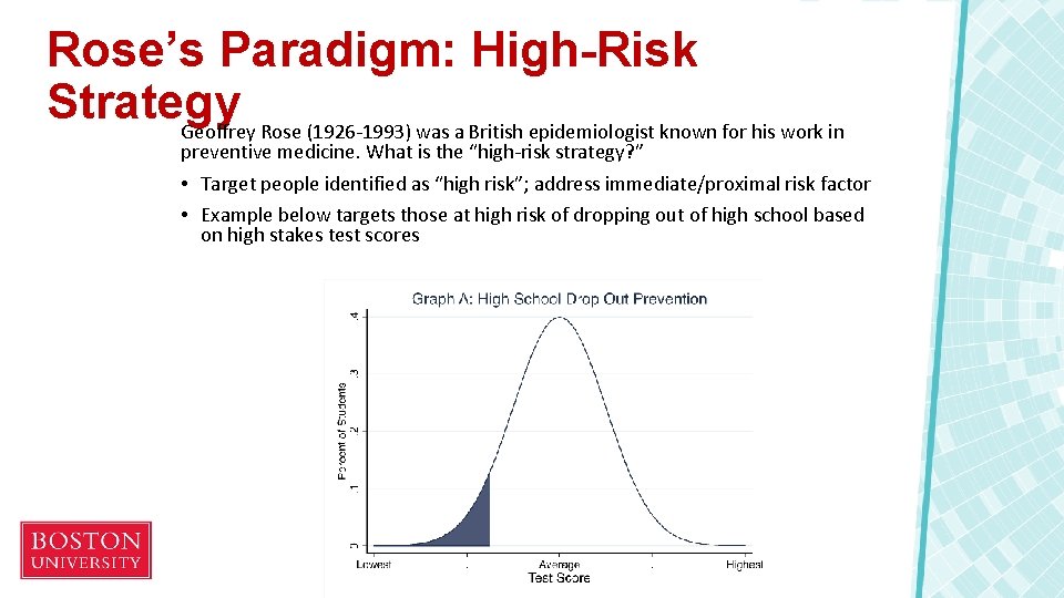 Introduction to Prevention for Public Health Social Workers