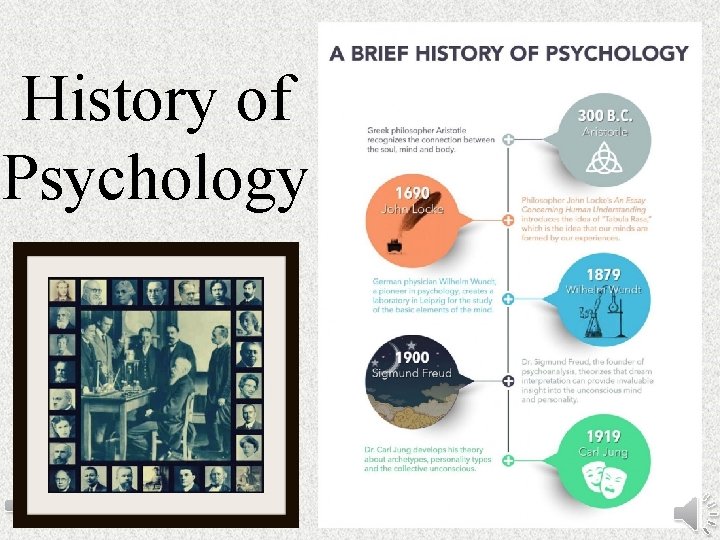 History of Psychology Started as Philosophy Socrates Plato