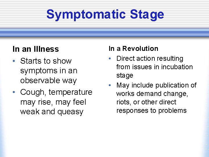 Fever Model of a Revolution Unit 3 lesson