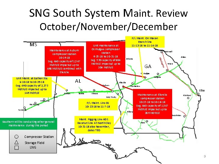 Southern Natural Gas Company 2018 Outage Review Meeting