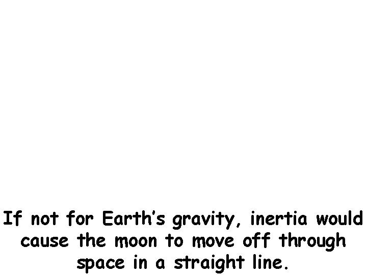 What keeps the Earth and moon in orbit