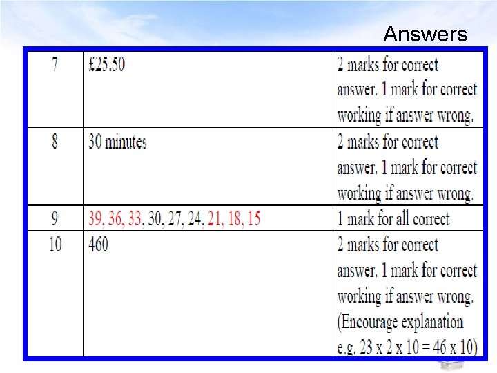 Year 4 Block 1 Assessment Paper 2 Answers
