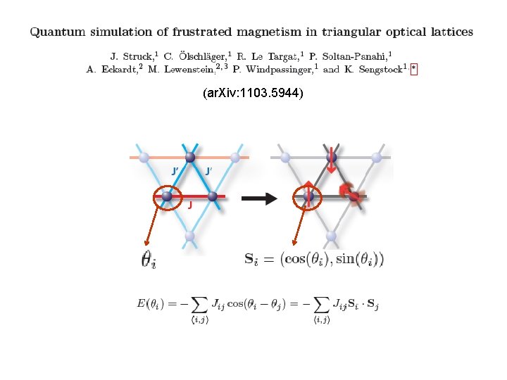 Quantum simulation for frustrated many body interaction models