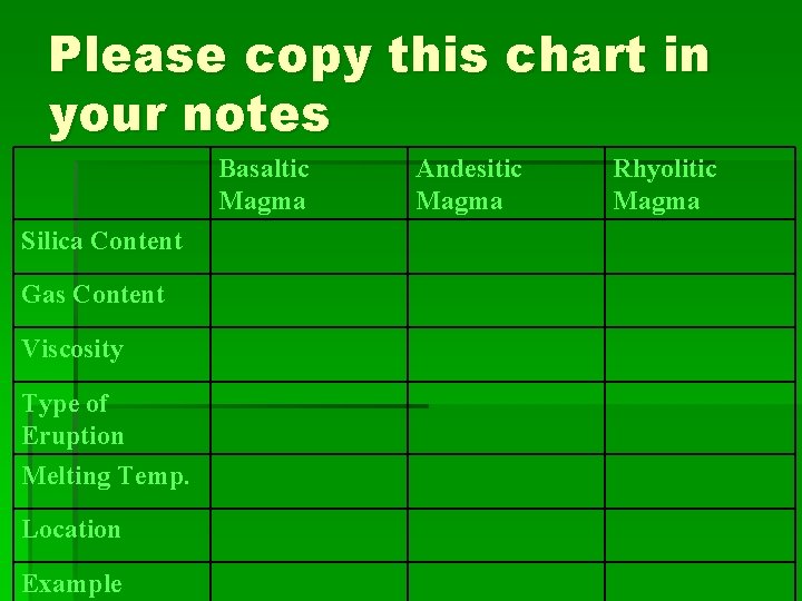 Definitions Section 9 2 Magma and Erupted Materials